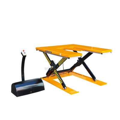 Low Profile Lift Tables factory, Buy good quality Low Profile Lift ...